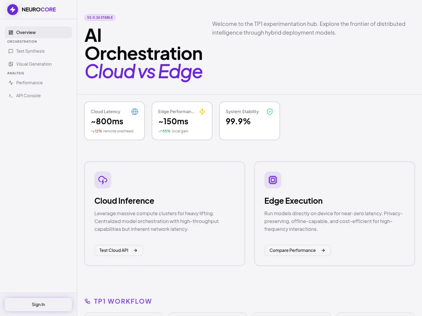Animated 2026 Web Experience