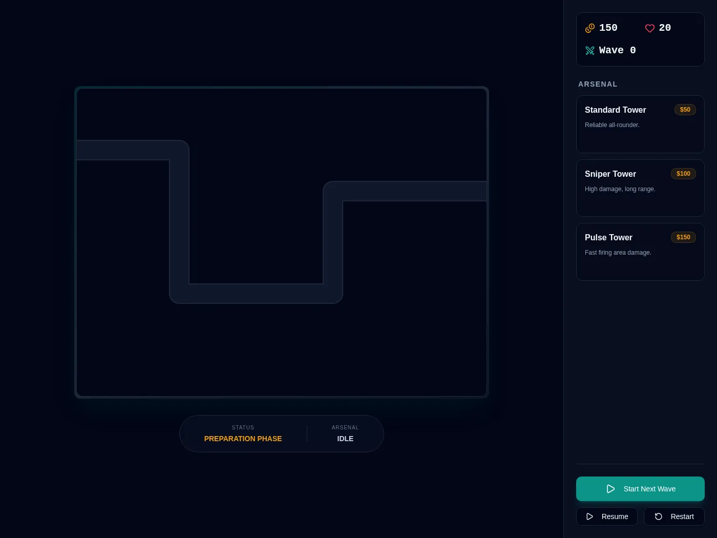 Fortress Defense Game