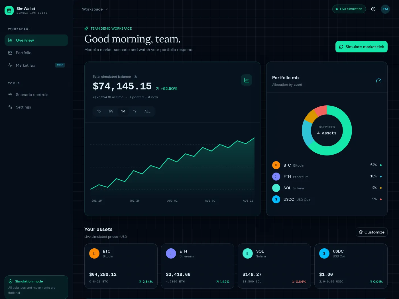 SimWallet Simulator