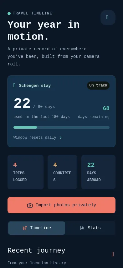 Travel Timeline Tracker