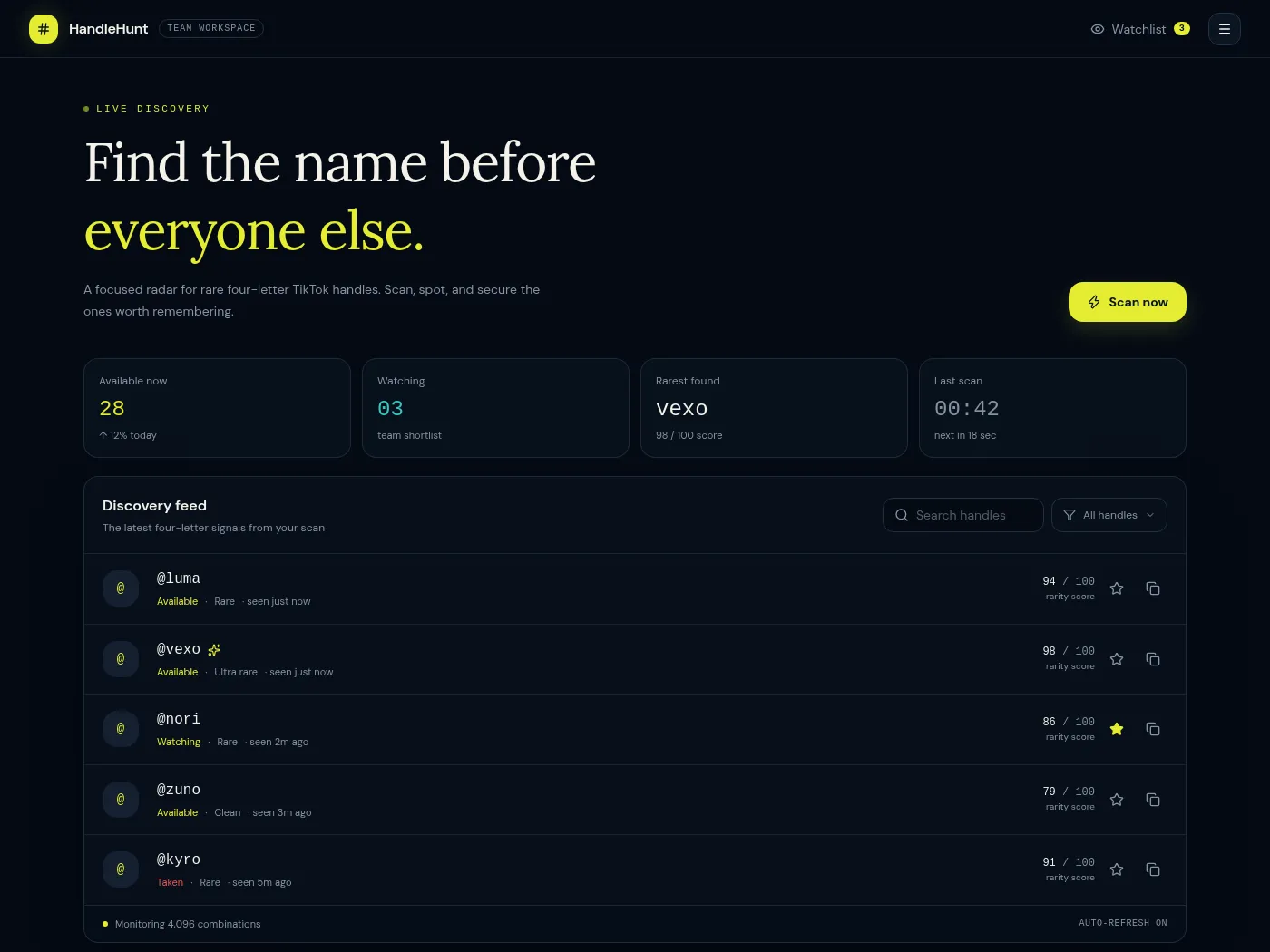 HandleHunt TikTok Tracker