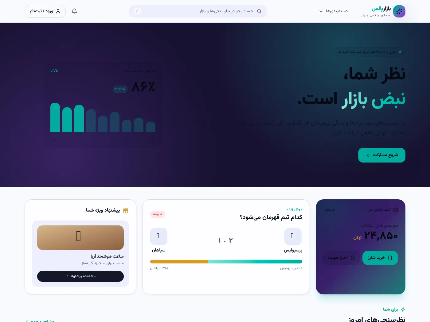 BazaarPulse Platform