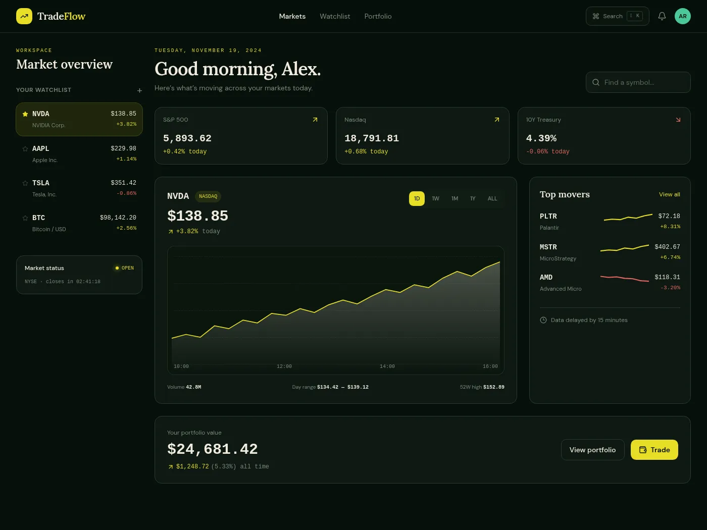 TradeFlow Website