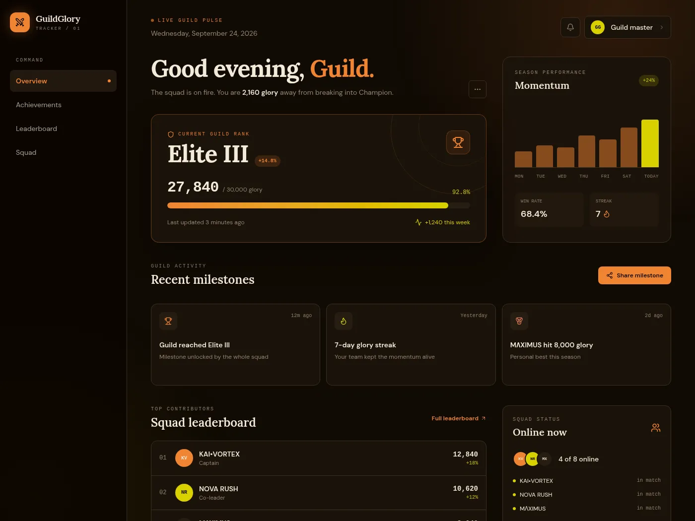 GuildGlory Tracker
