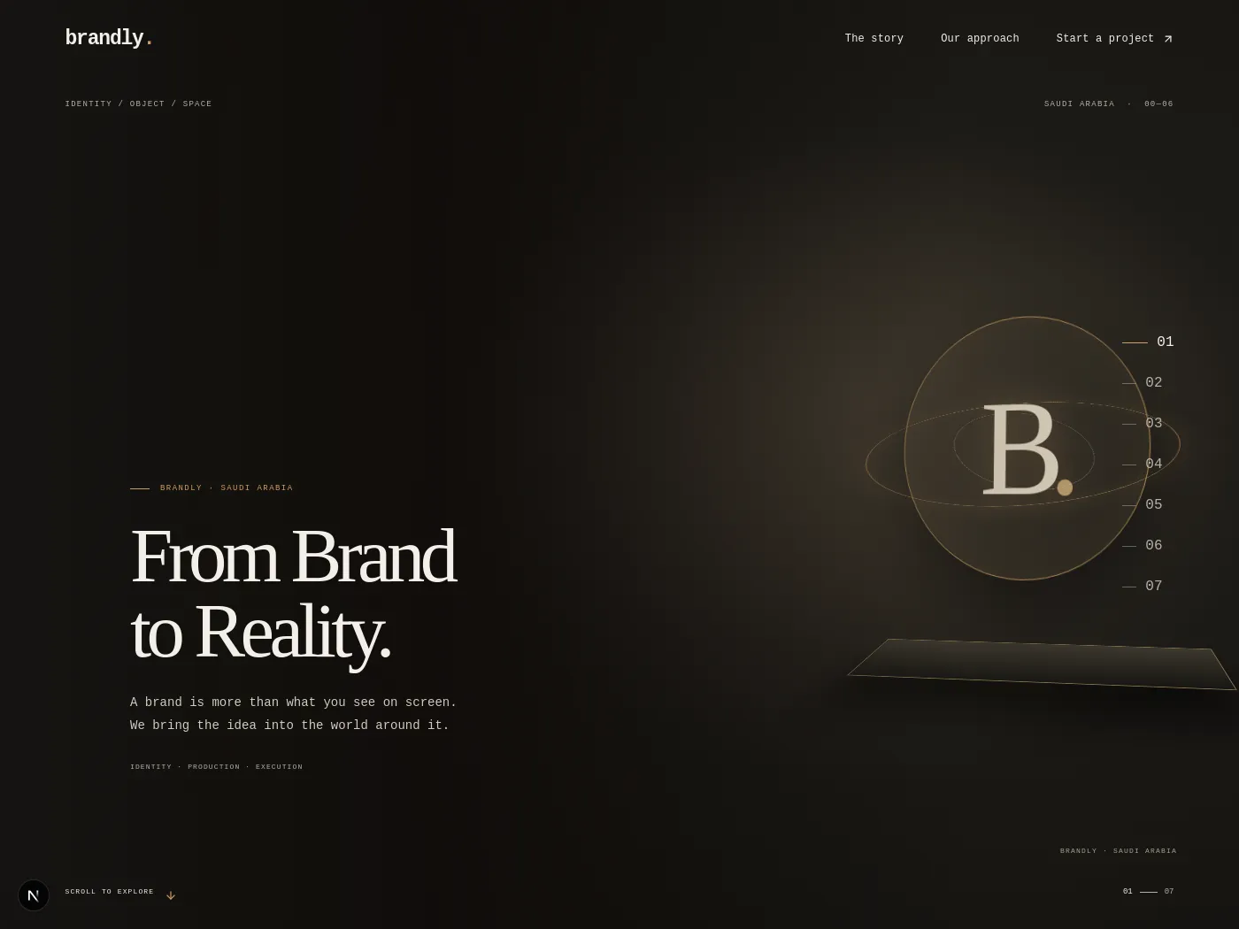 Brandly 3D Storytelling Site