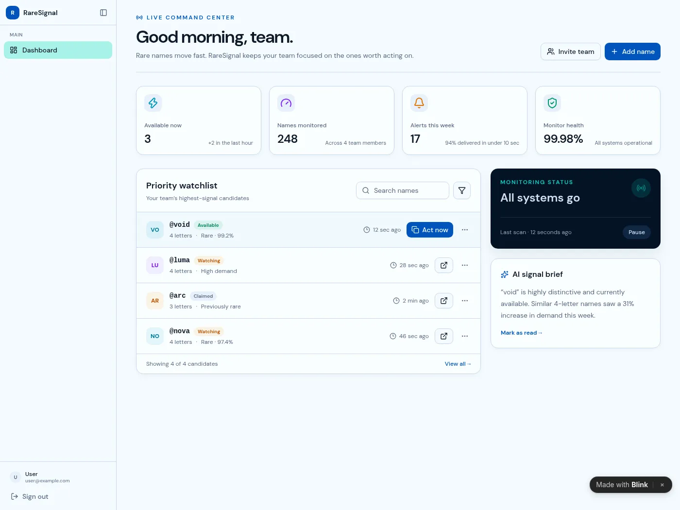 Discord Name Sniper AI