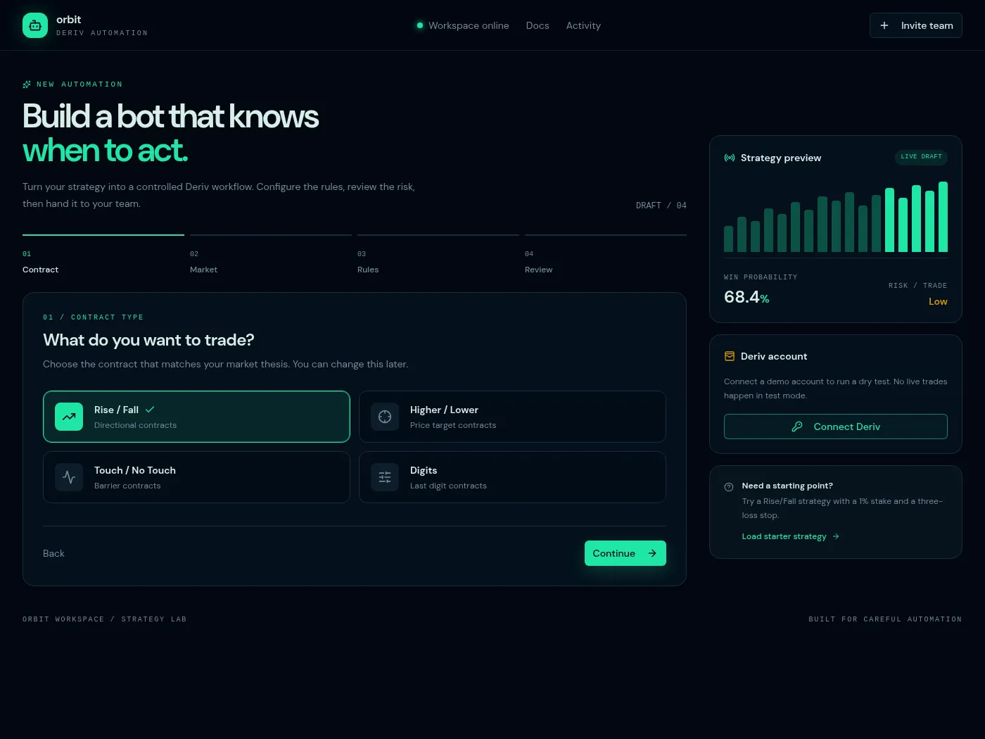 Deriv Bot Builder