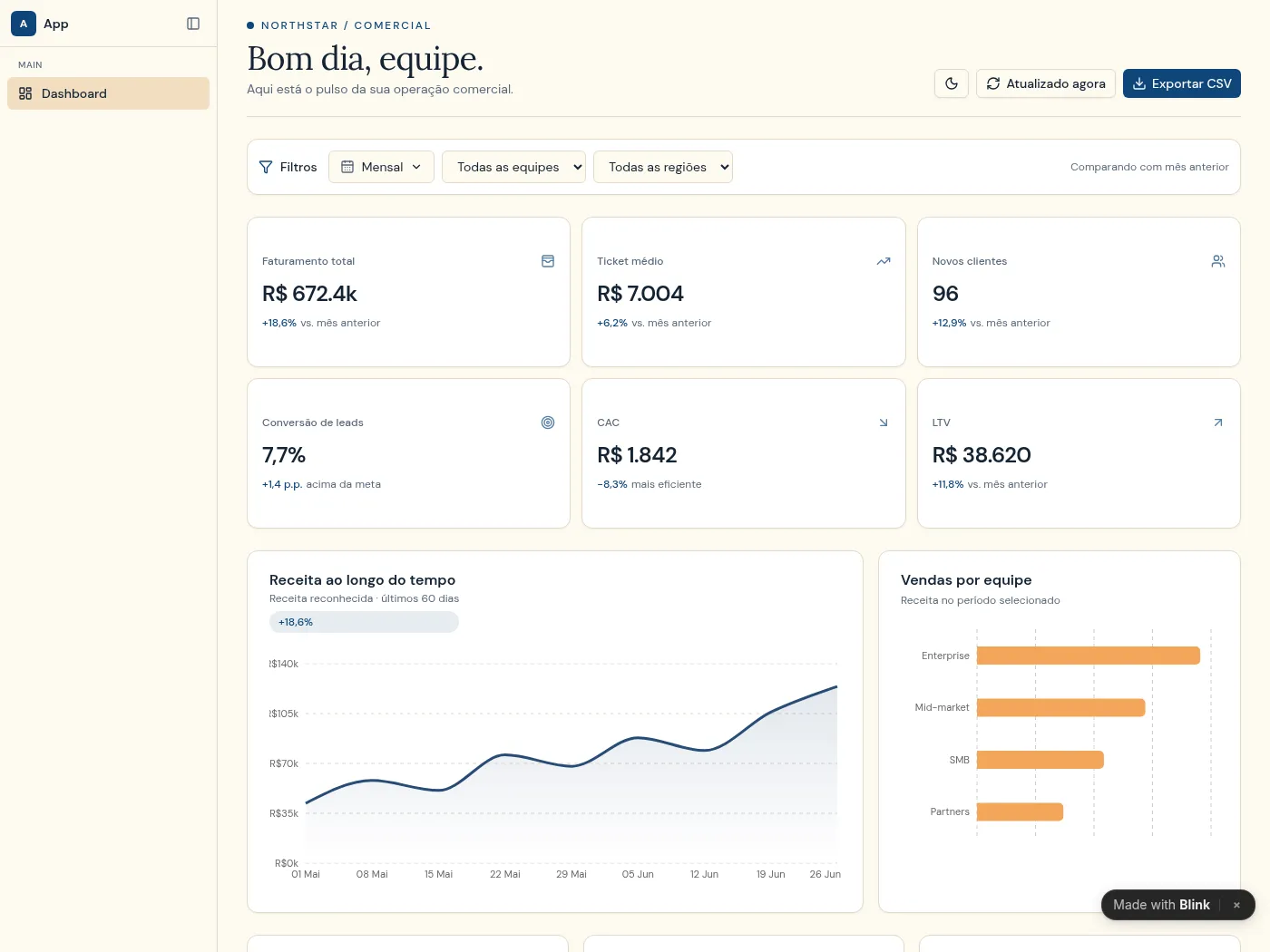 Sales Insights Dashboard