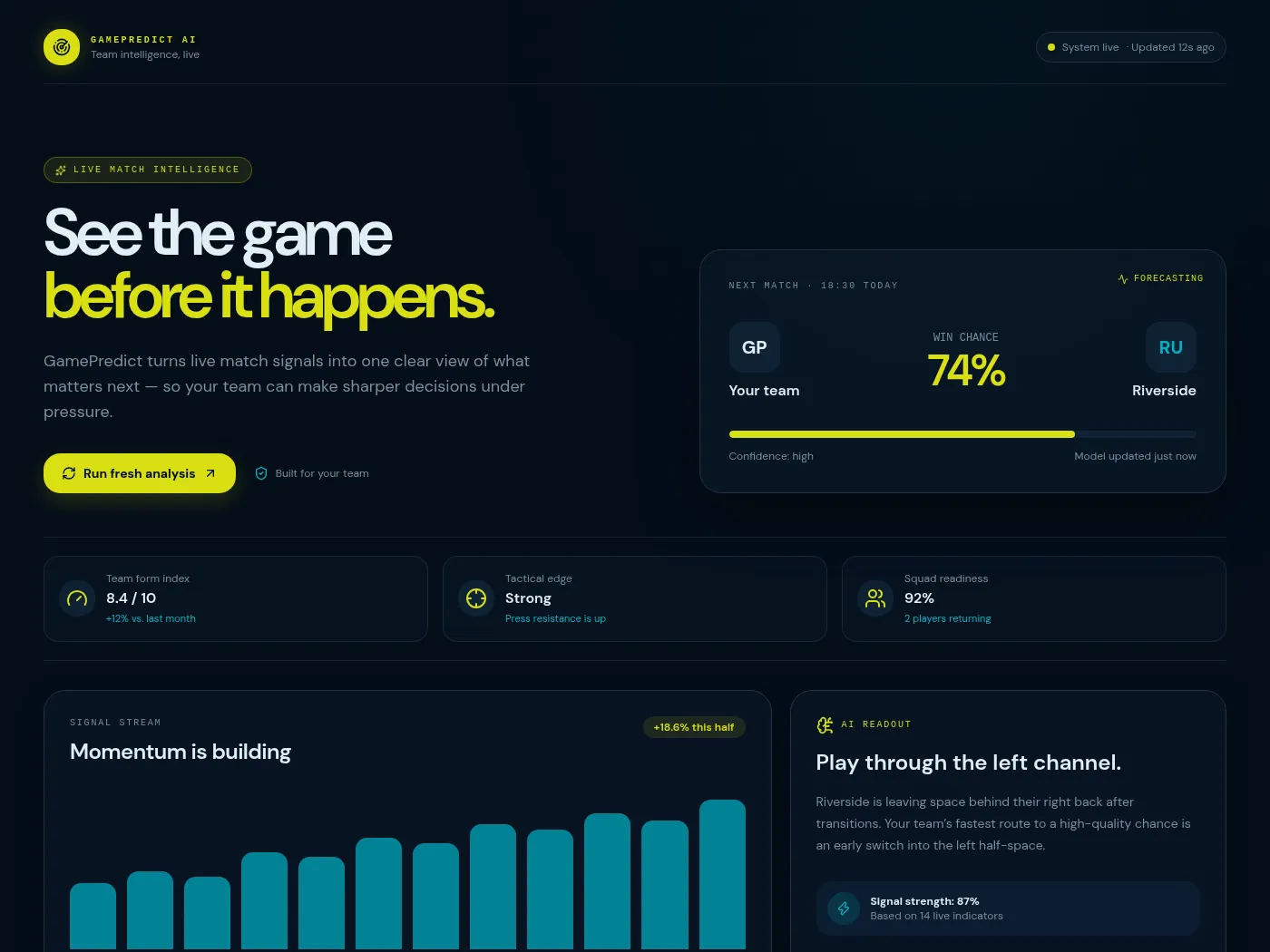 GamePredict AI