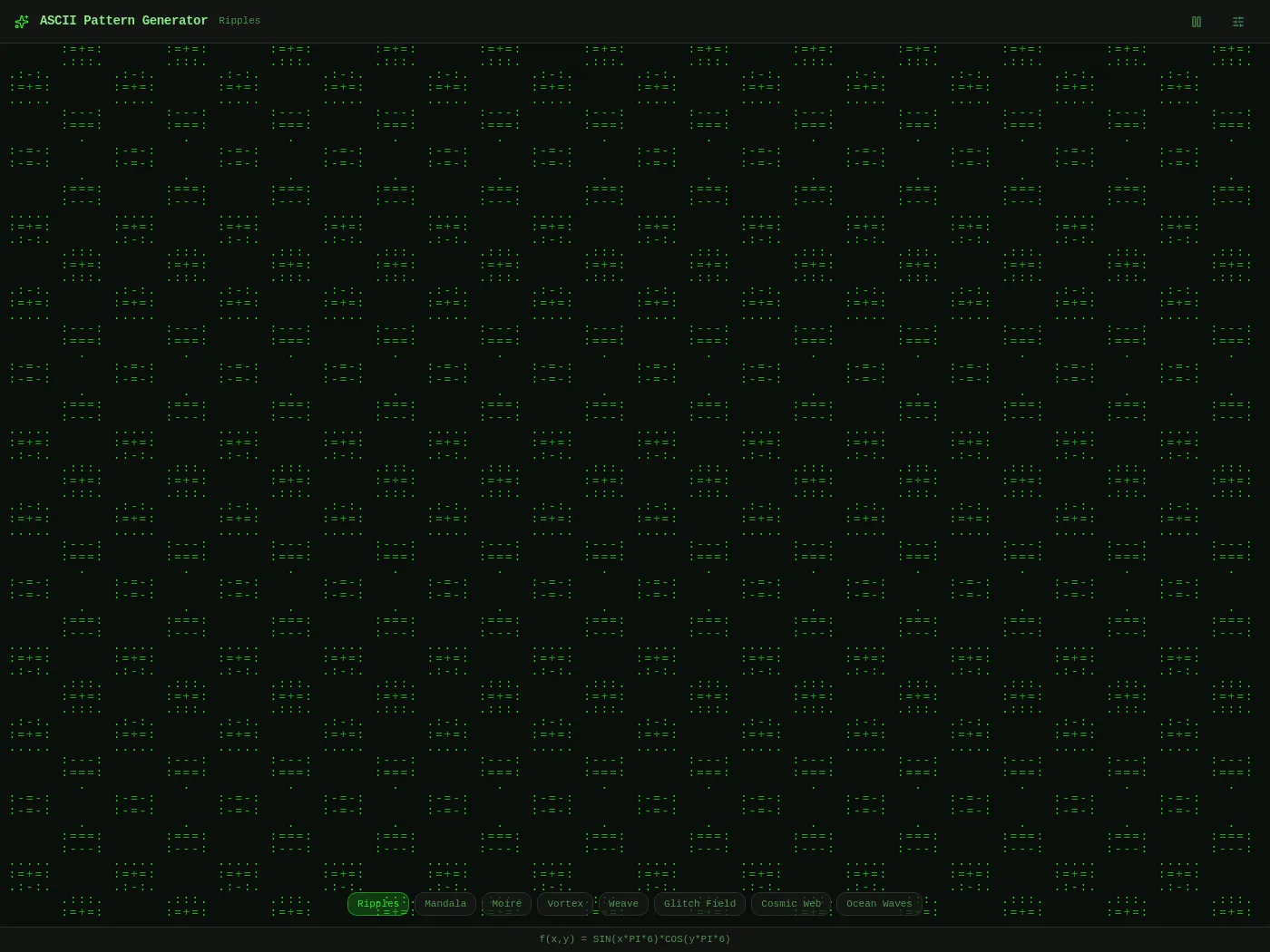 Procedural ASCII Art Generator