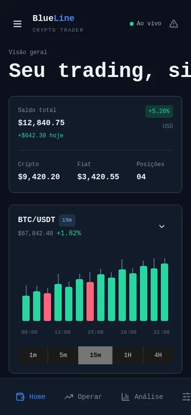 BlueLine Crypto Trader