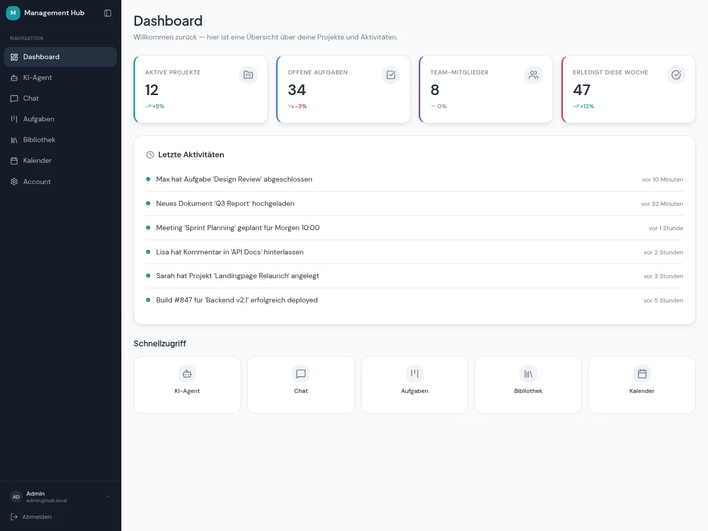 Minimalist Management Hub