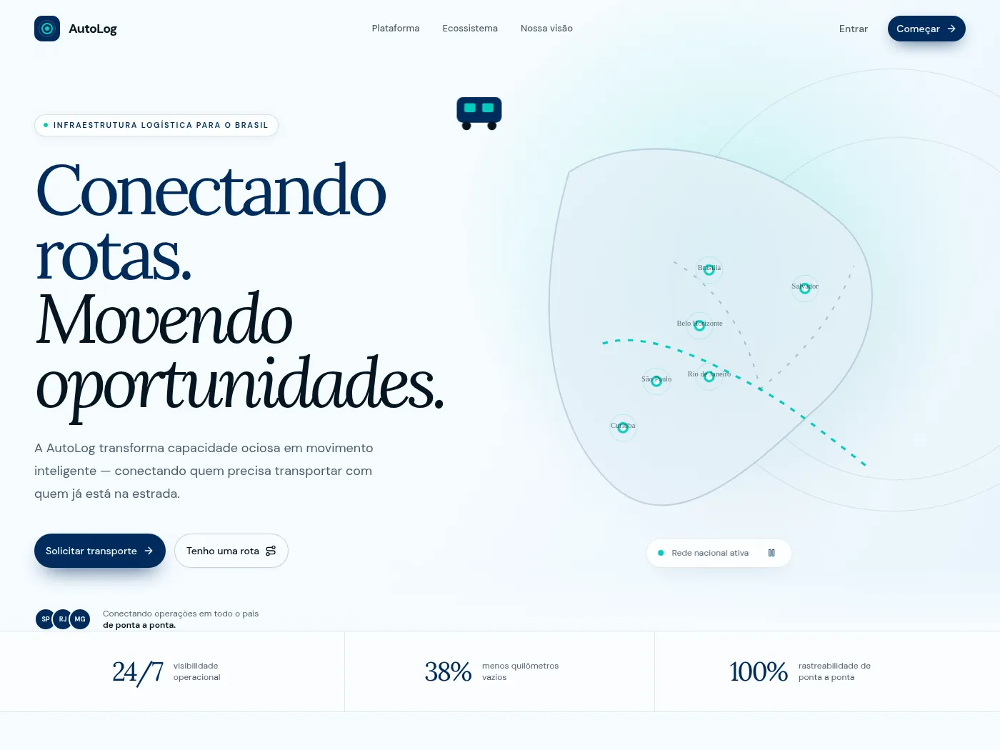 AutoLog Platform