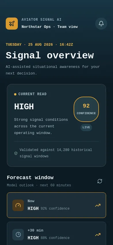 Aviator Signal AI