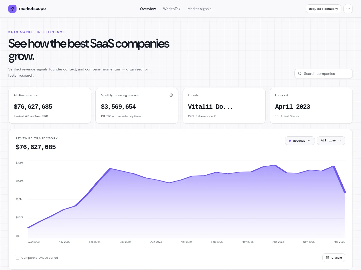 Better SEO Rebuild