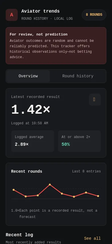 Aviator Trend Tracker