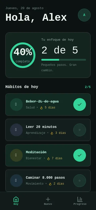 HabitLoop Pro