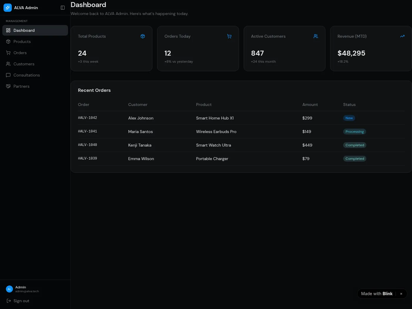 ALVA AI Assistant Bot