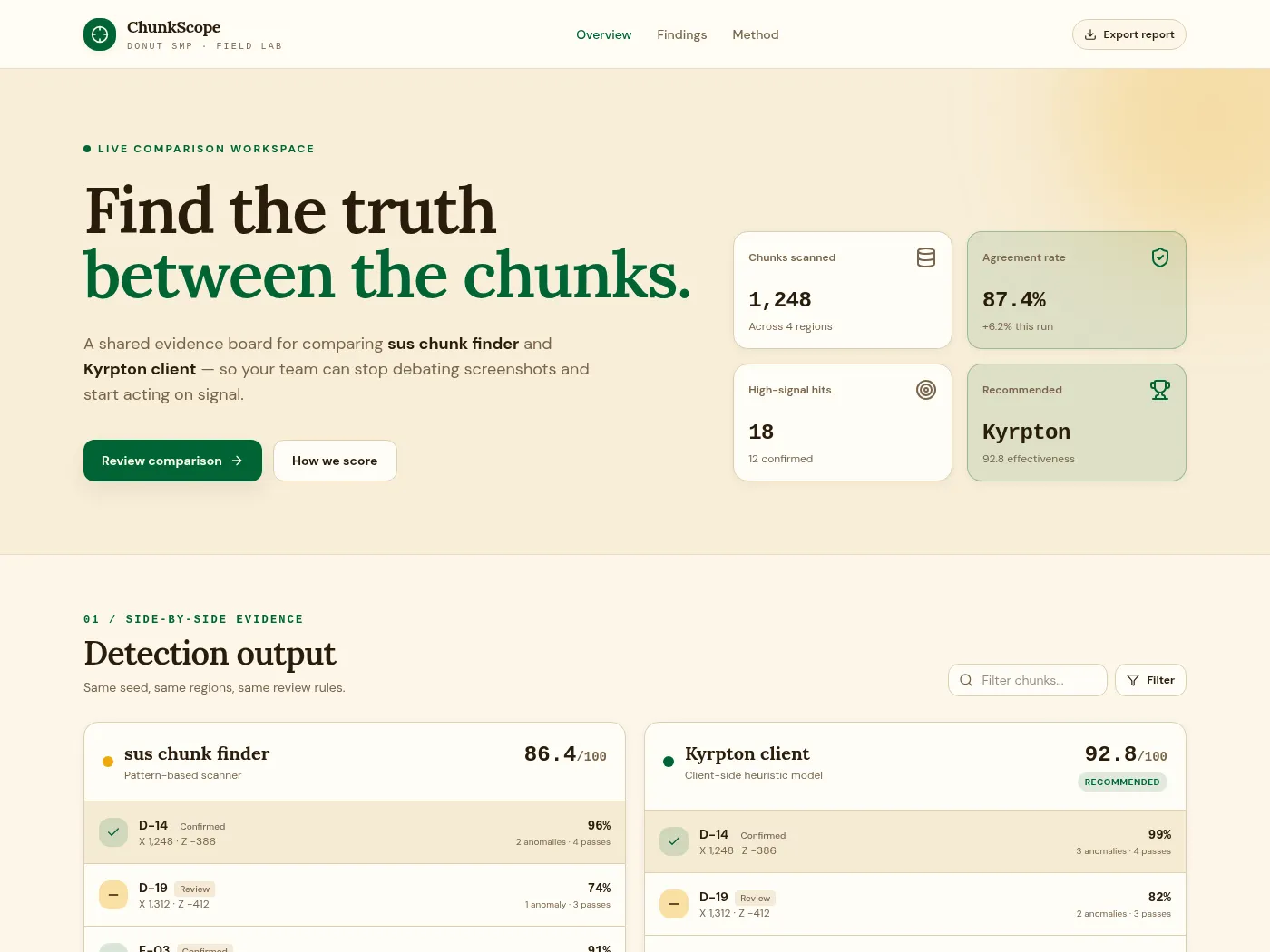Chunk Detector Comparator