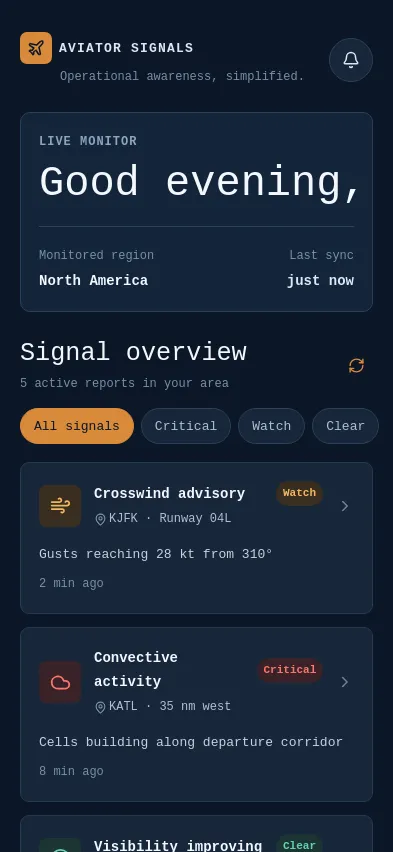 Aviator Signals
