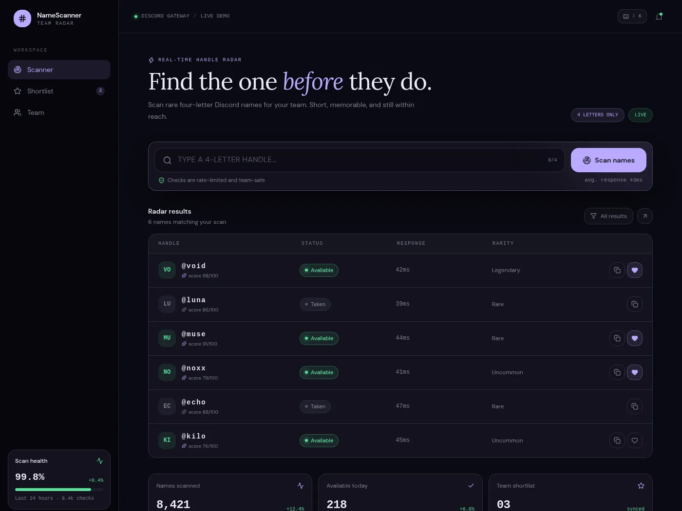 Discord NameScanner