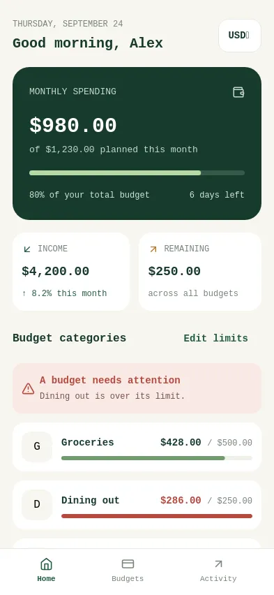 Budget Tab Navigator