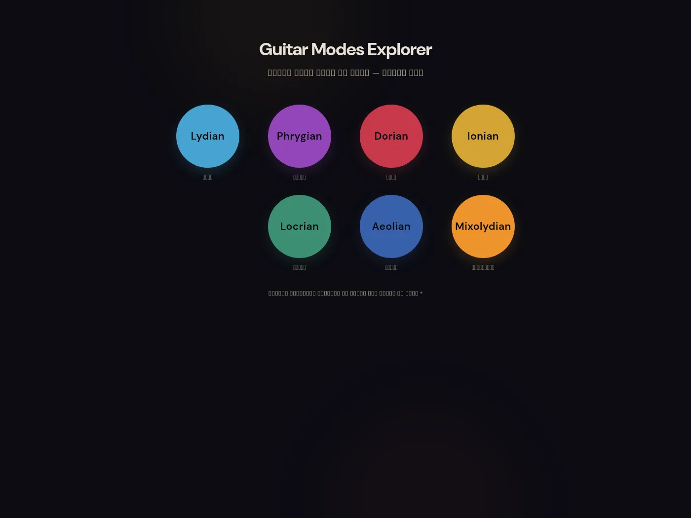 Guitar Modes Explorer