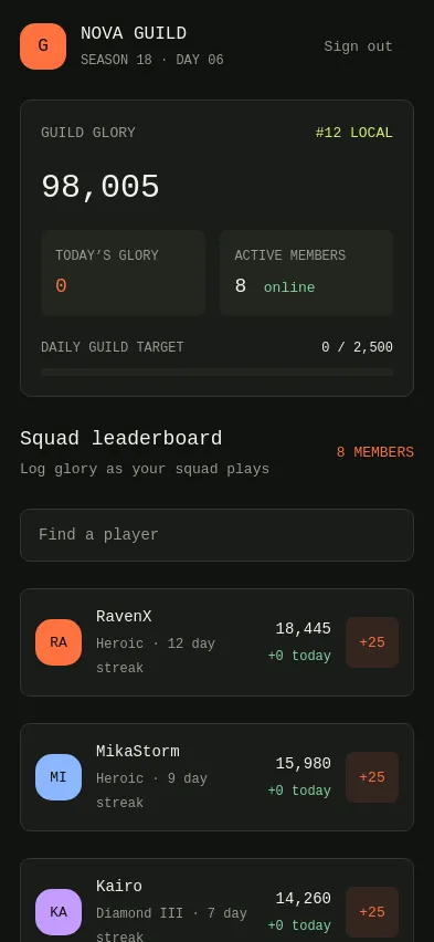 Guild Glory Tracker