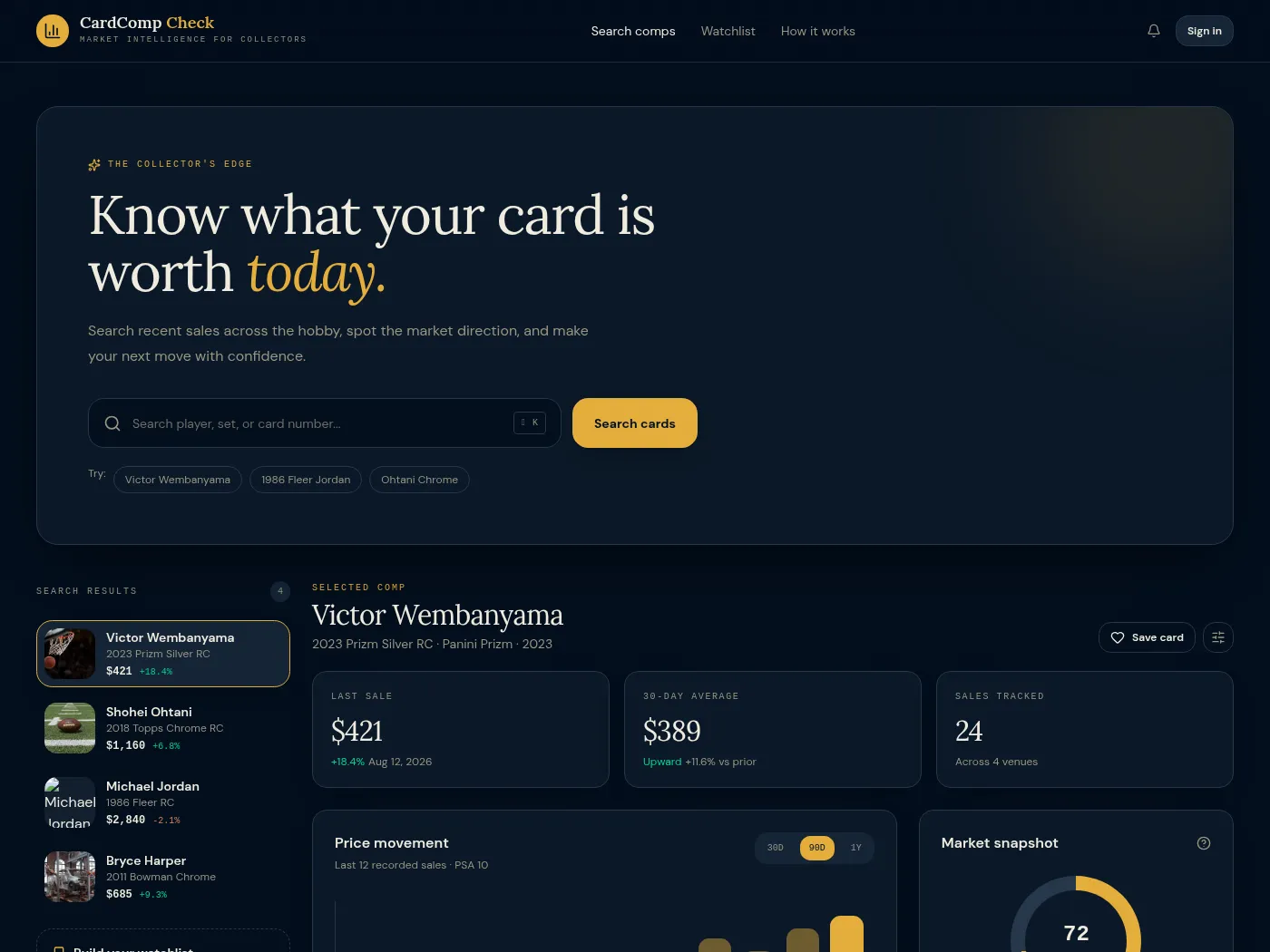 CardComp Check