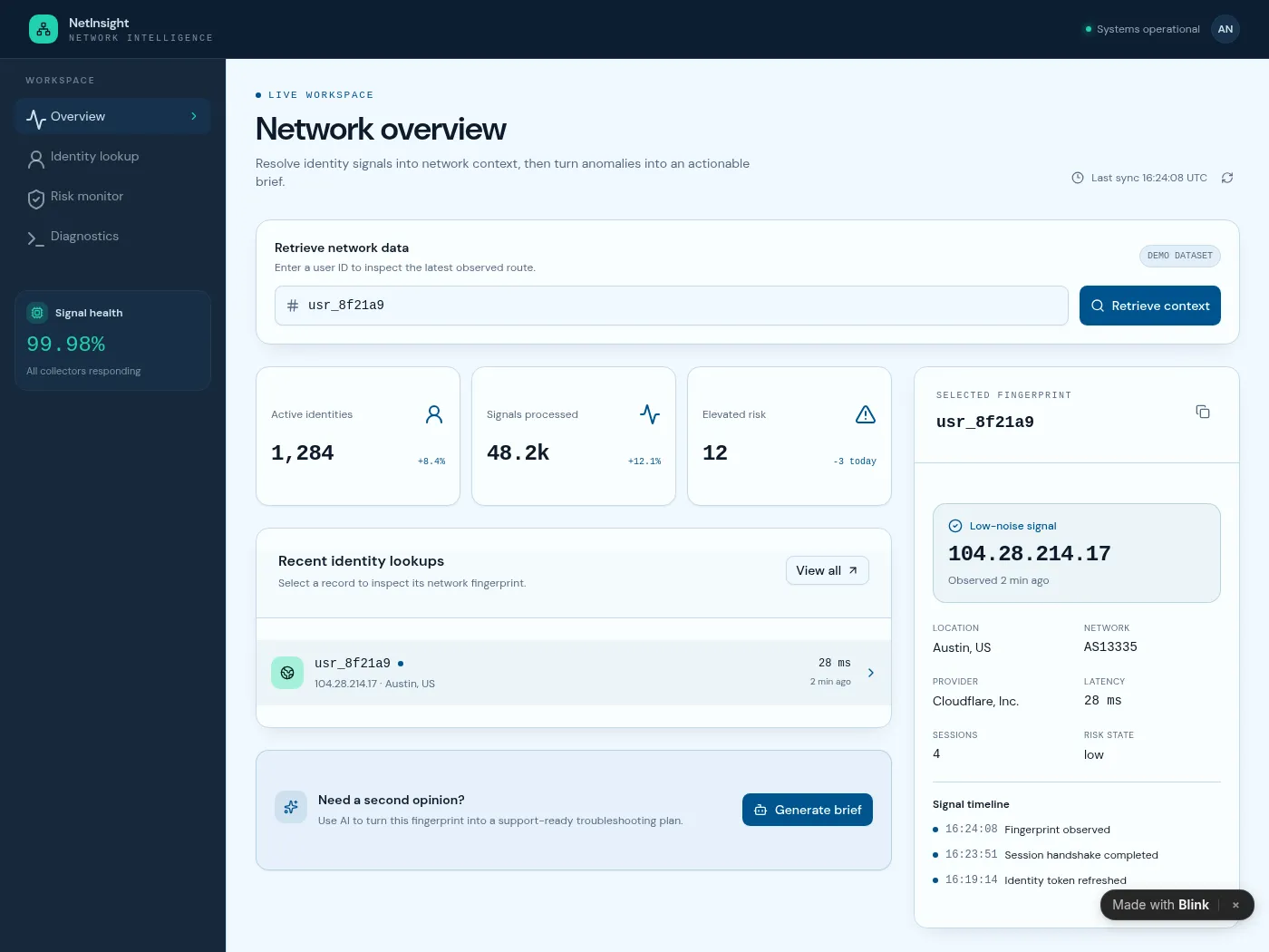 NetInsight AI Dashboard