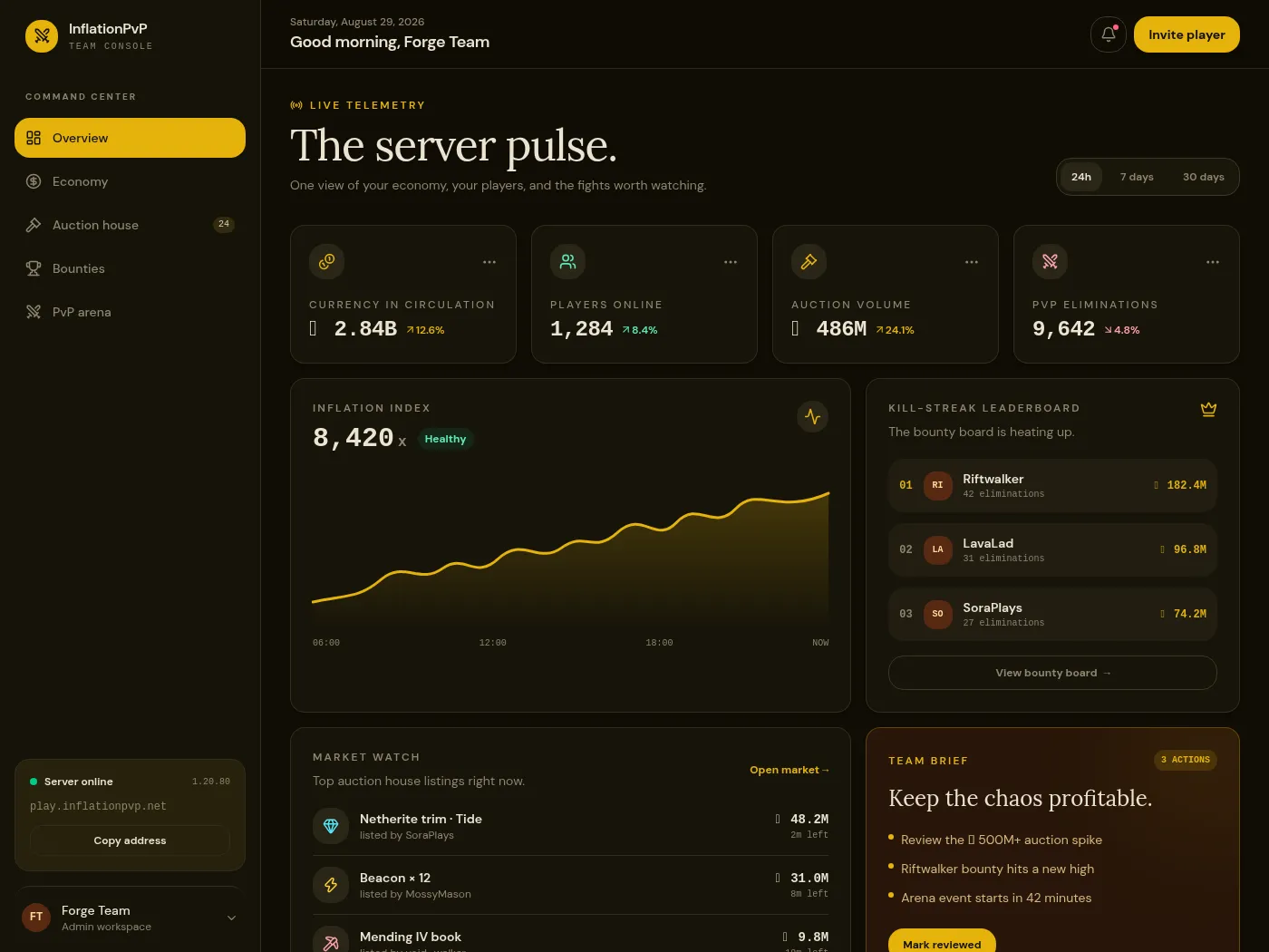 InflationPvP Minecraft Addon
