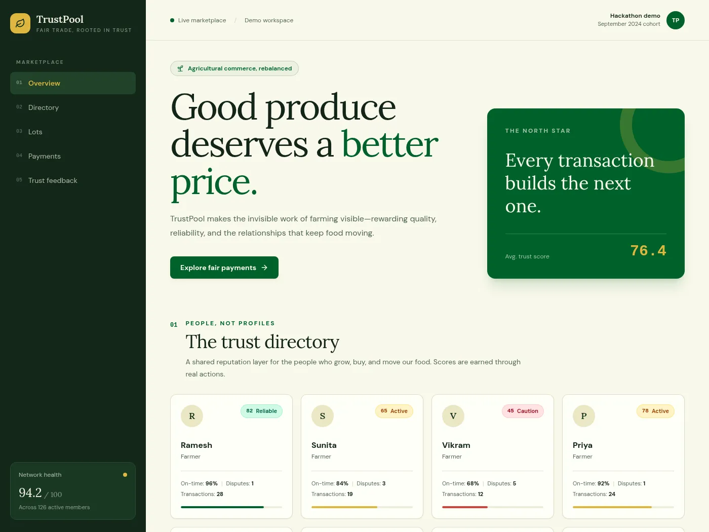 TrustPool Farmer Marketplace