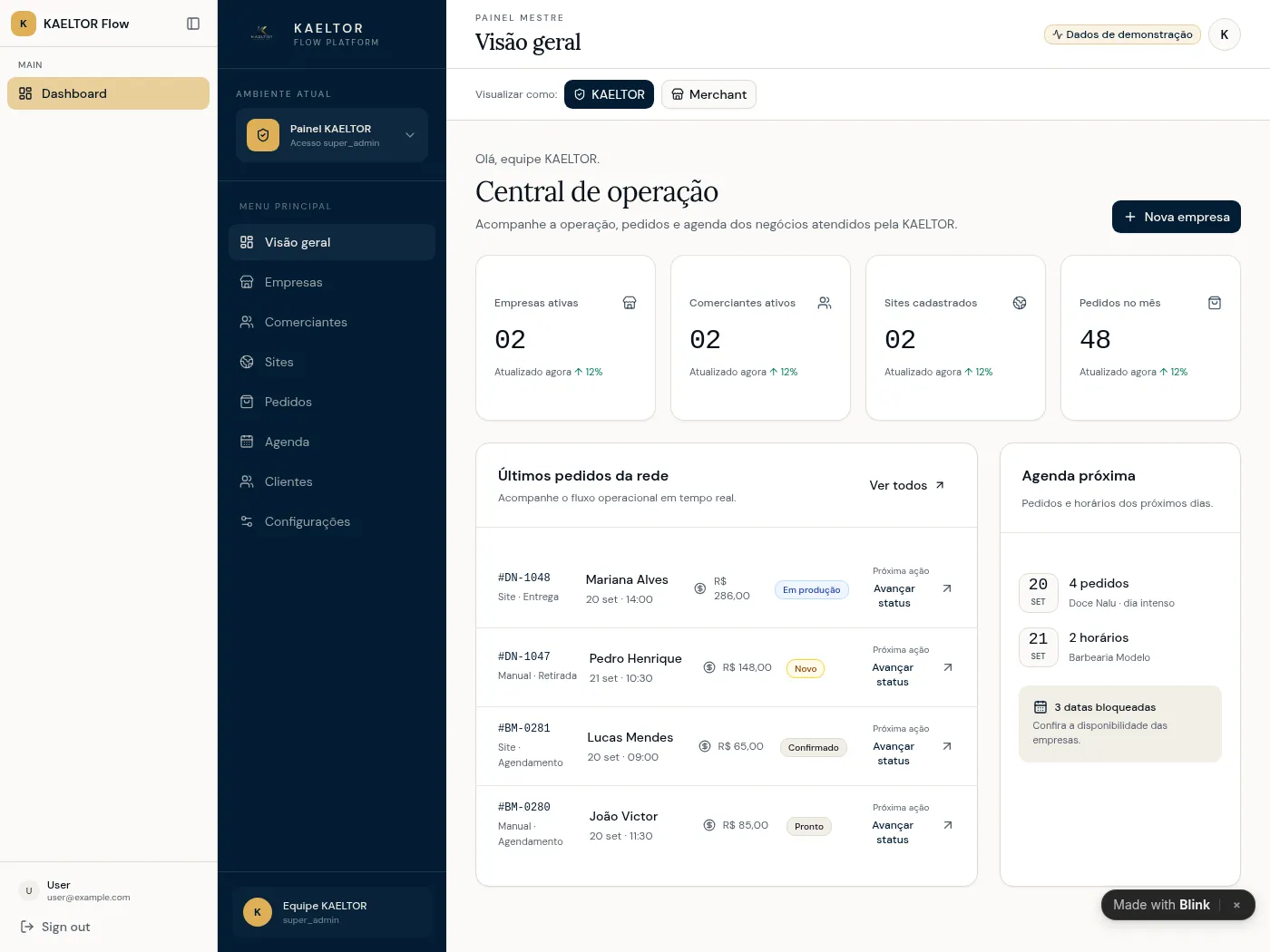 KAELTOR Flow Platform