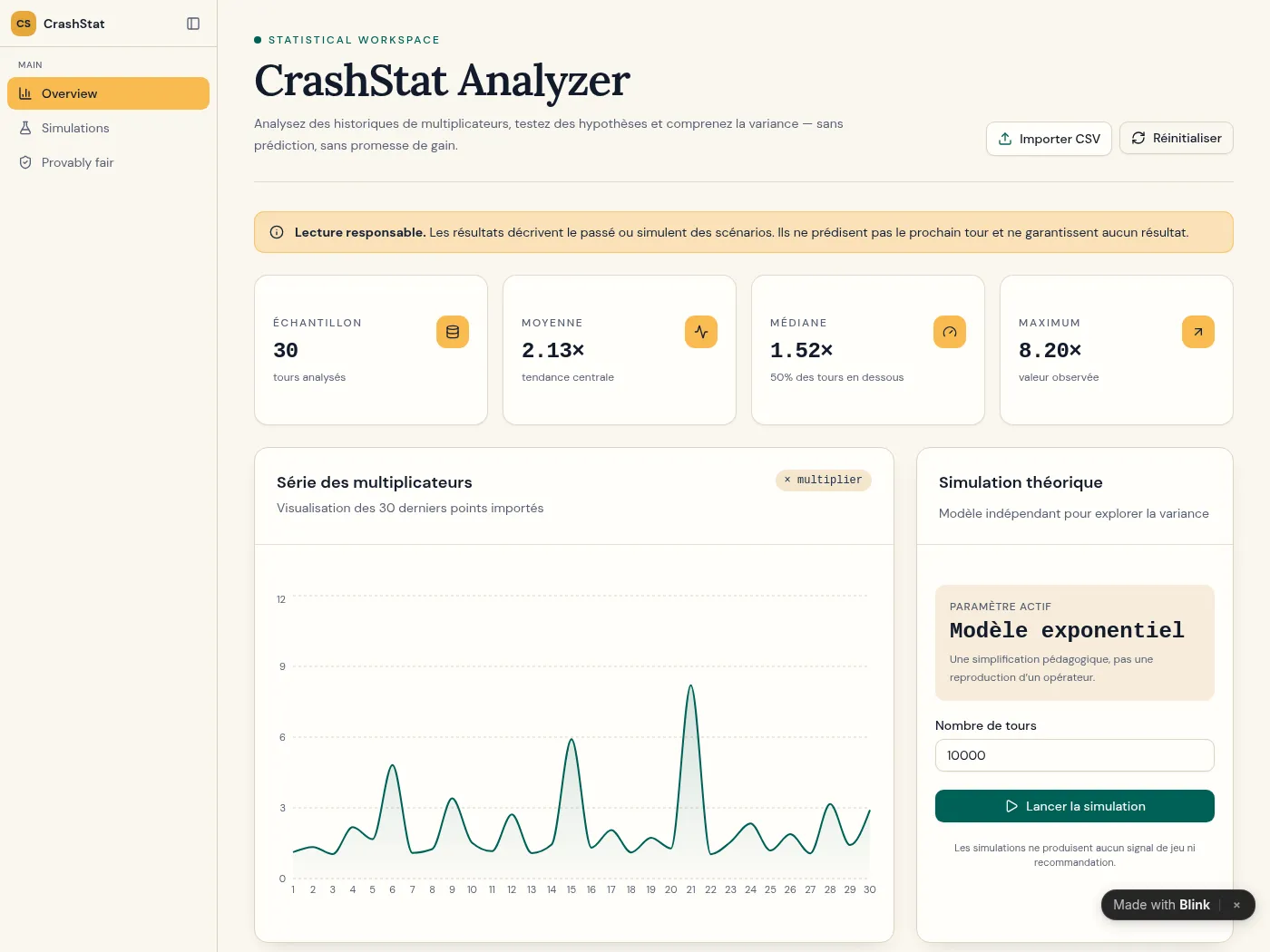 CrashStat Analyzer