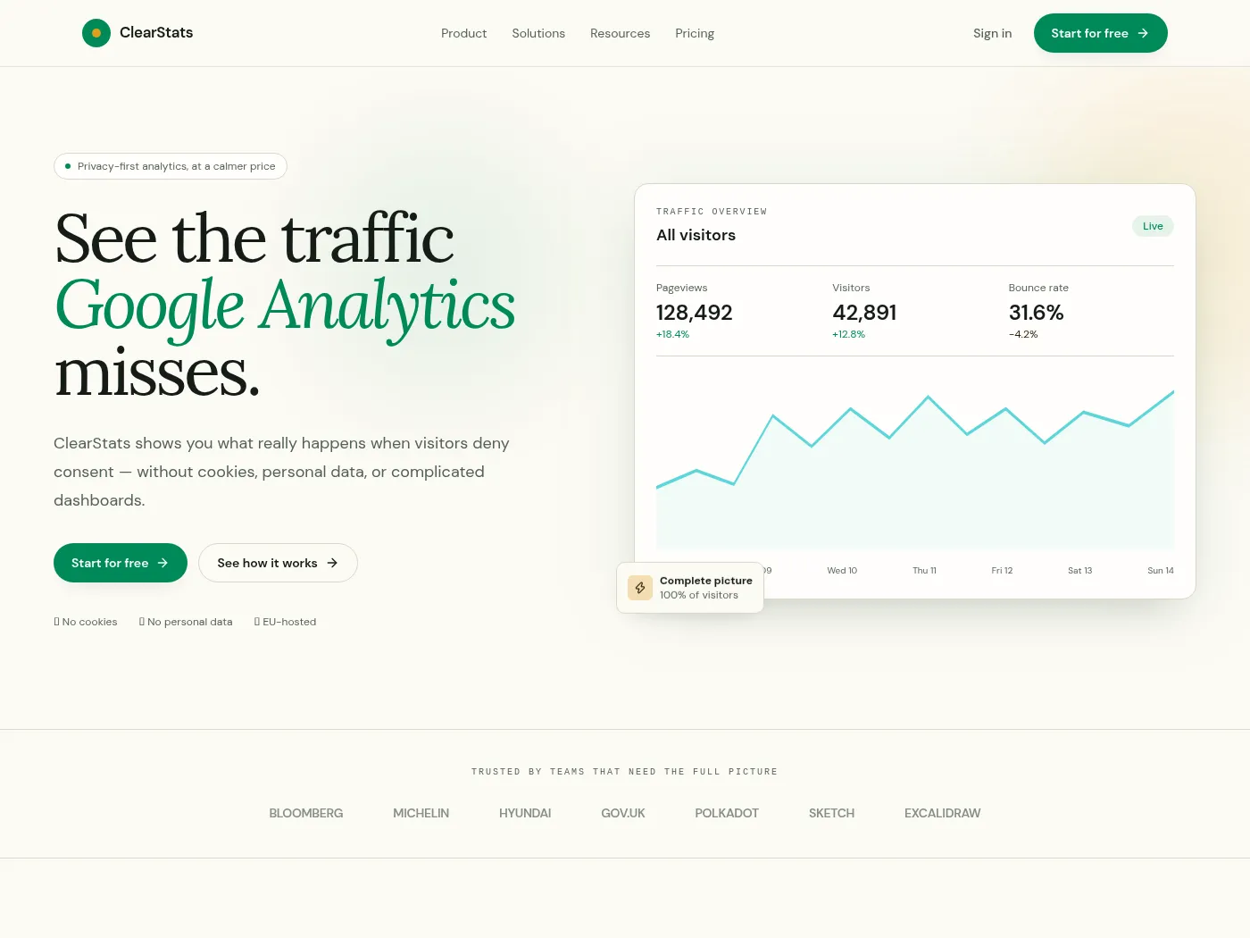 ClearStats Analytics