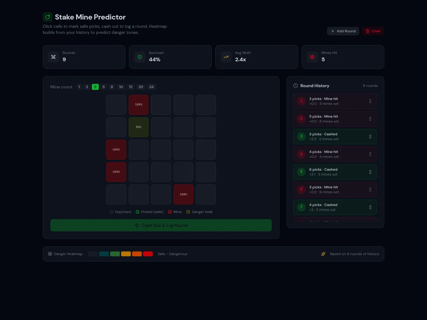 Stake Mine Predictor