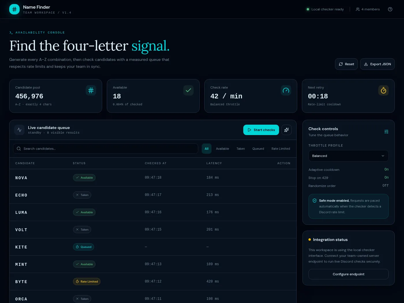 Discord Name Finder