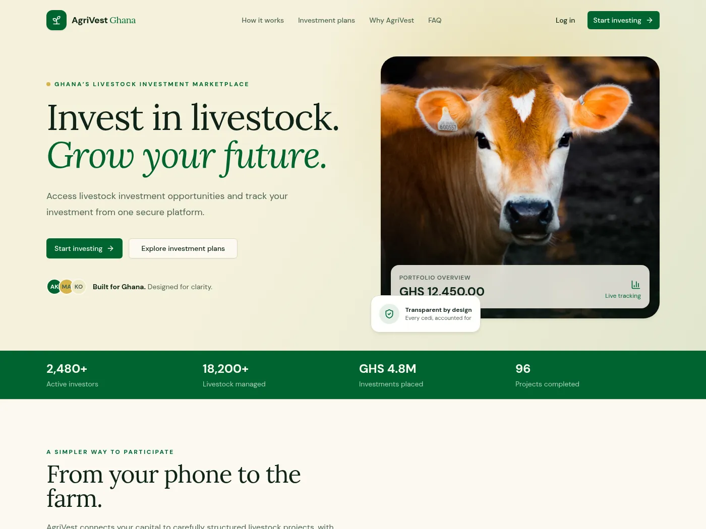 AgriVest Ghana Platform