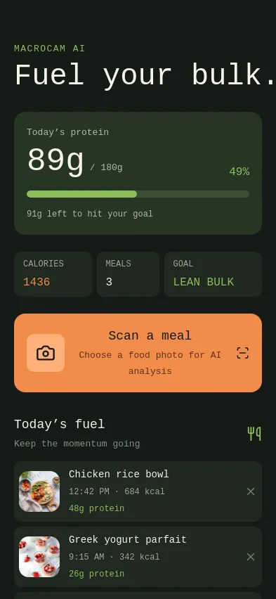 MacroCam AI