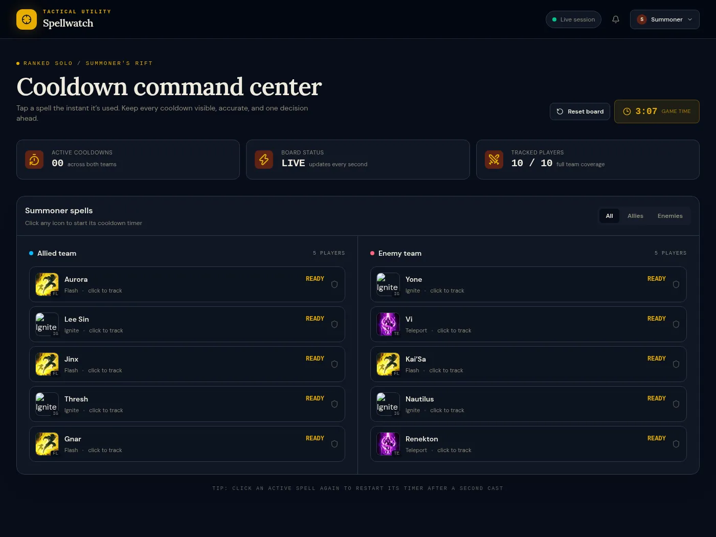 Summoner Spell Tracker