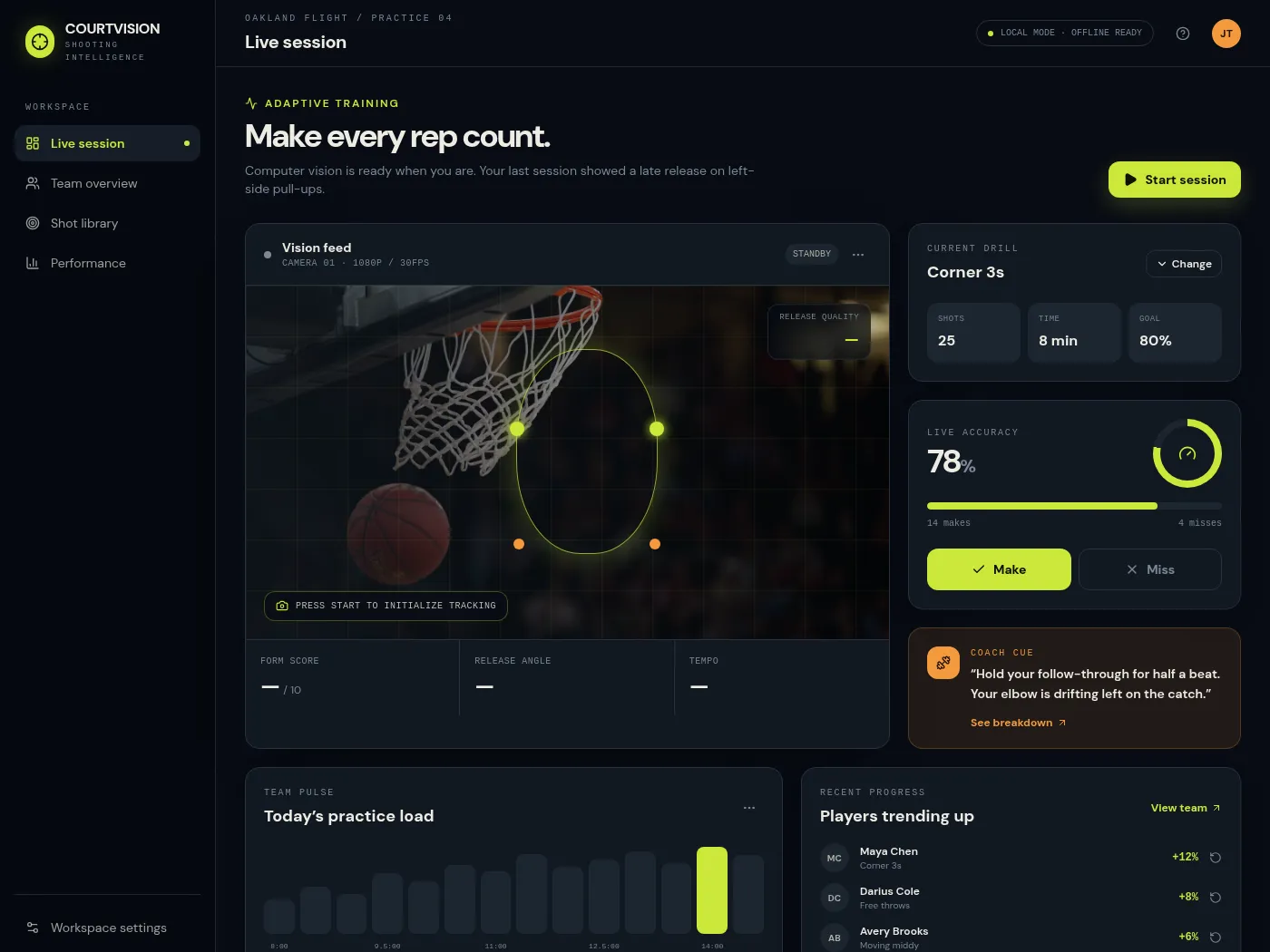 AI 2K27 Shooting Coach