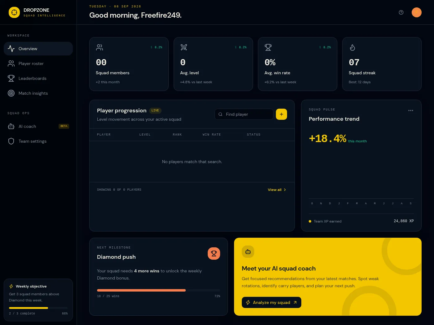 Free Fire Tracker Bot
