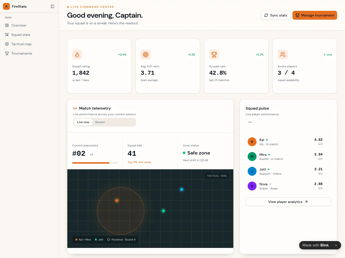 FireStats Dashboard