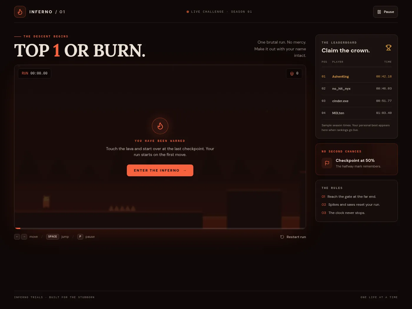 Inferno Top 1 Challenge