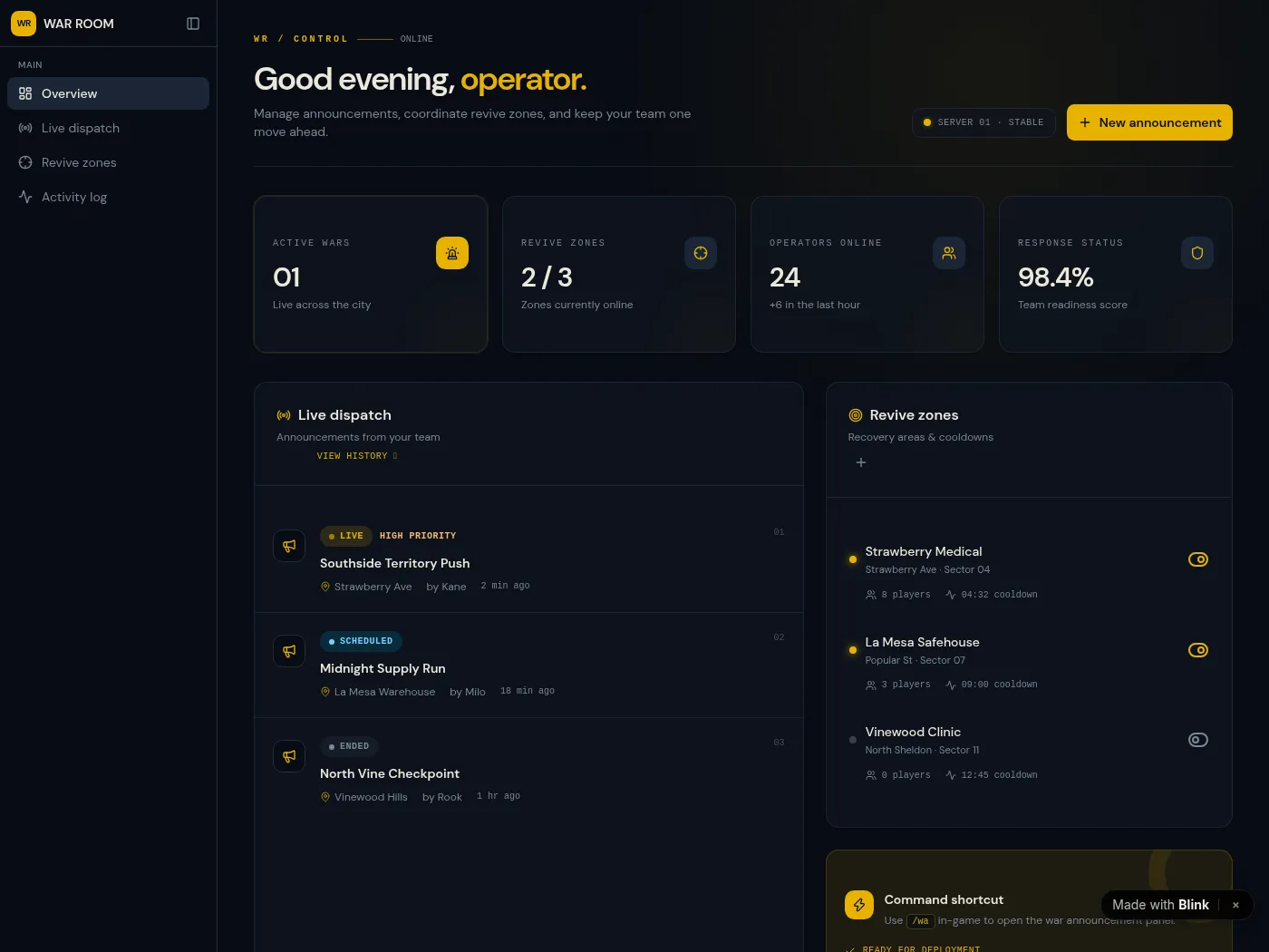 FiveM Admin Panel Pro