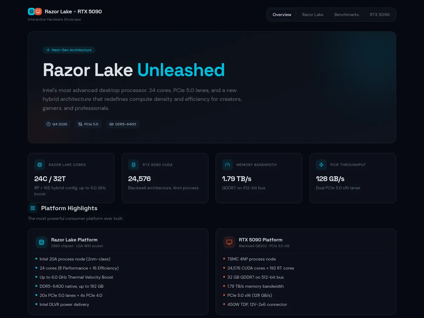 Razor Lake RTX Showcase