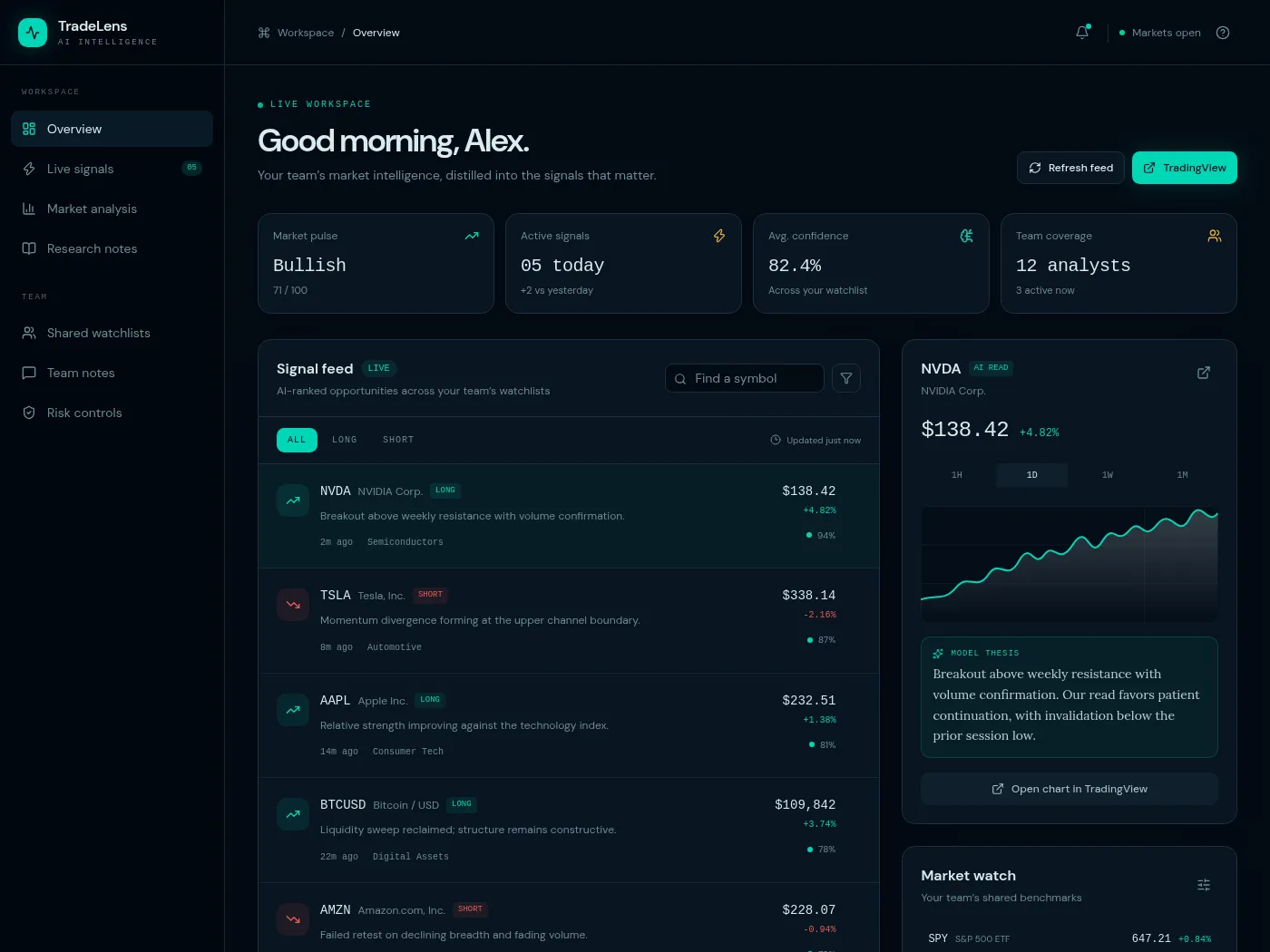 TradeLens AI Assistant