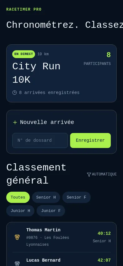 RaceTimer Pro