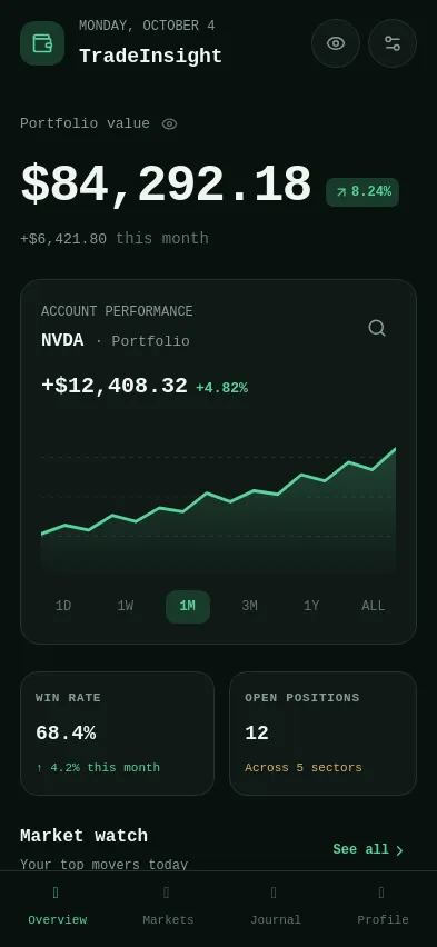 TradeInsight App