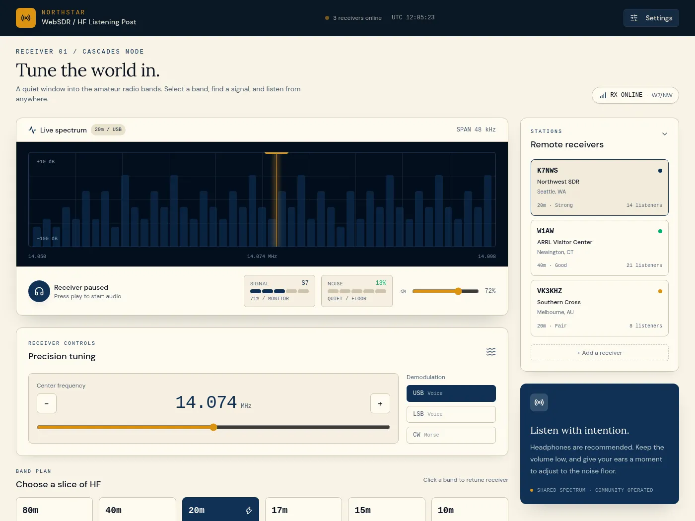 WebSDR Ham Radio Portal
